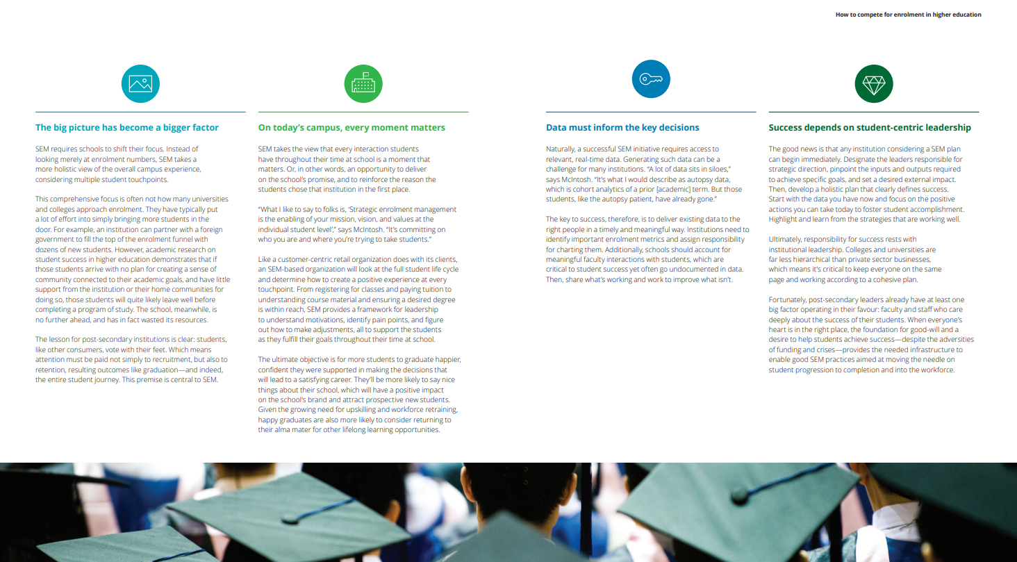 Strategic Considerations for Canadian Higher Education Providers.